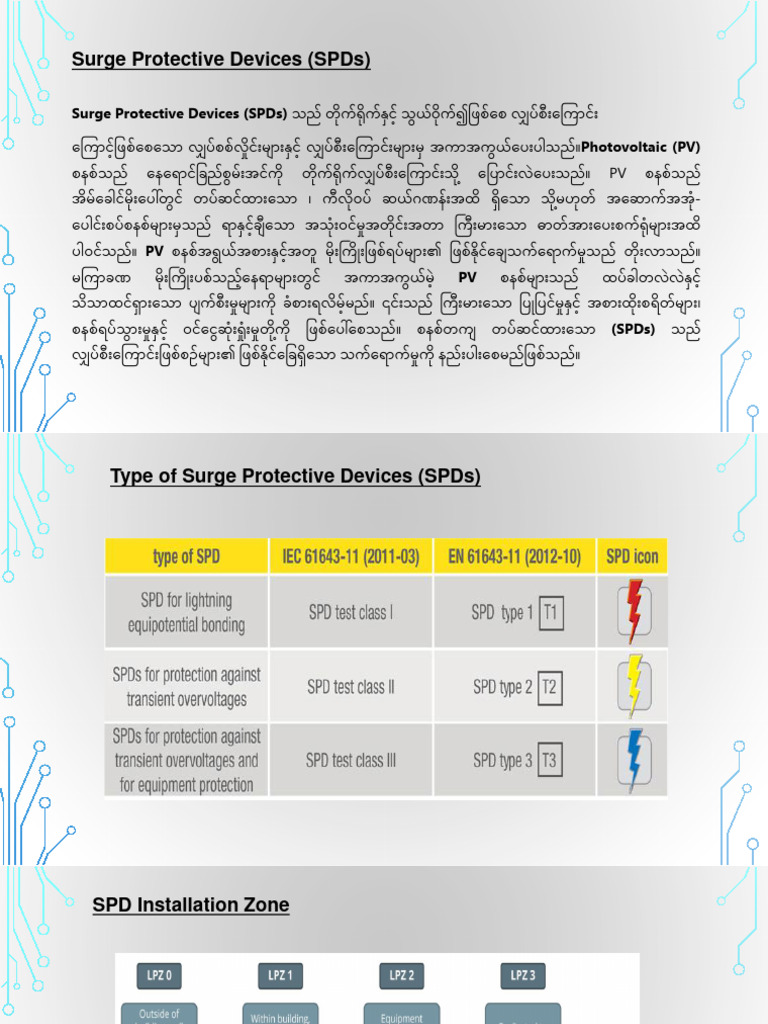 SPD Class & Zone | PDF
