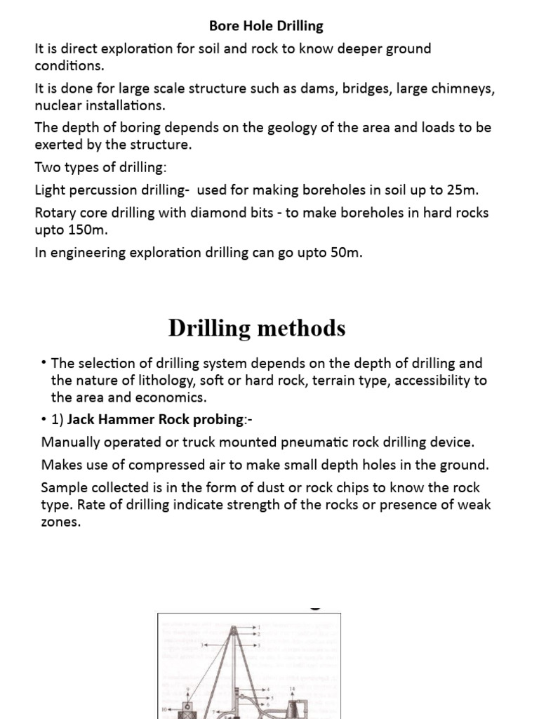 Ged-01 Types of Drilling and Geophysical Methods | PDF