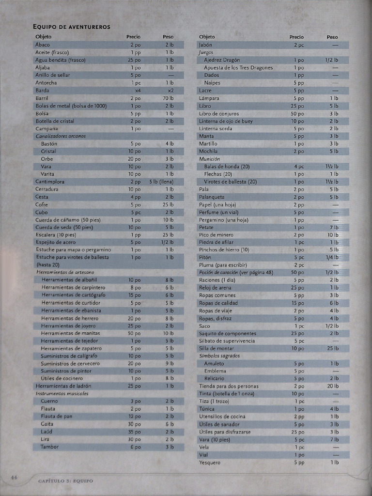 D - D - Kit Esencial - Reglamento-46 | PDF