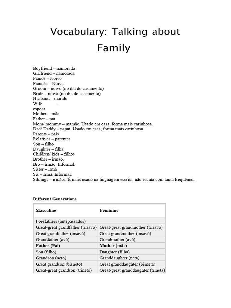 Vocabulary - Family | PDF