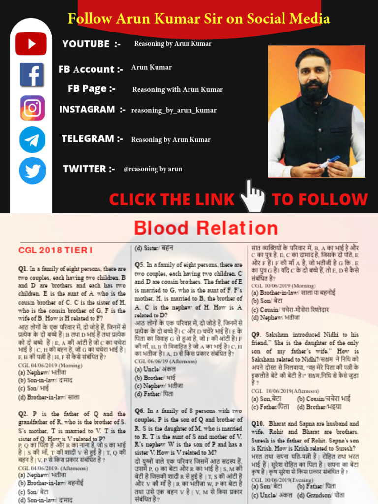 Blood Relation Previous Year Questions (SSC All Exams) | PDF