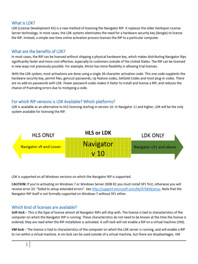 Xitron Ldk Faq Pdf Virtual Machine Installation Computer Programs