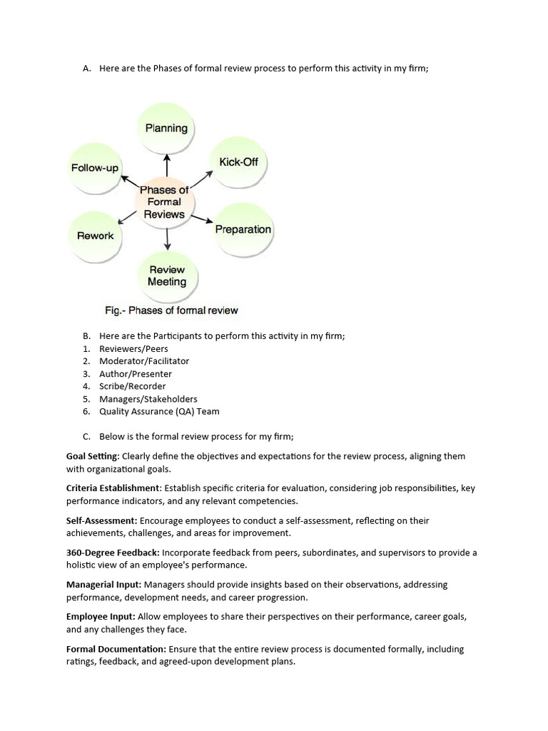 Formal Review Process | PDF | Goal | Performance Indicator