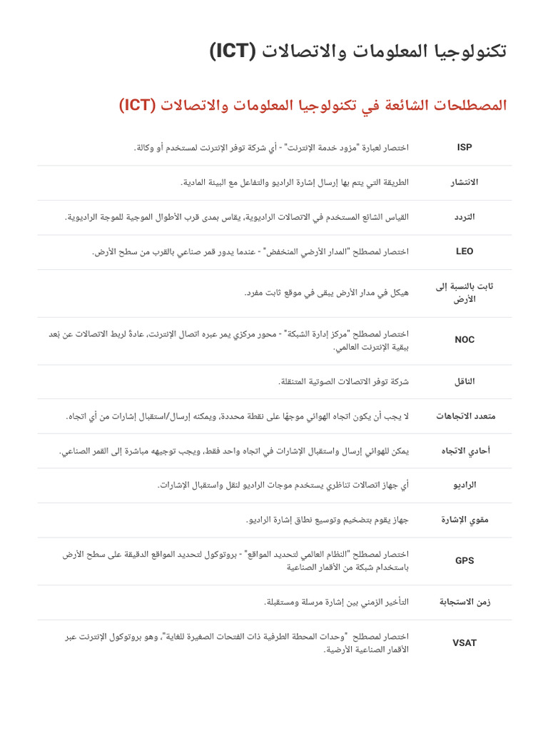 Export Preview - Logistics Operational Guide | PDF