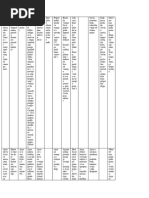 Analiza Duga Lektira | PDF