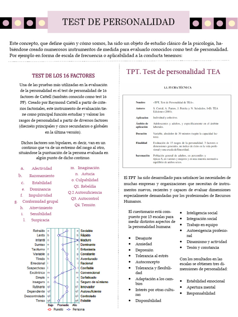 Tests de Personalidad | PDF