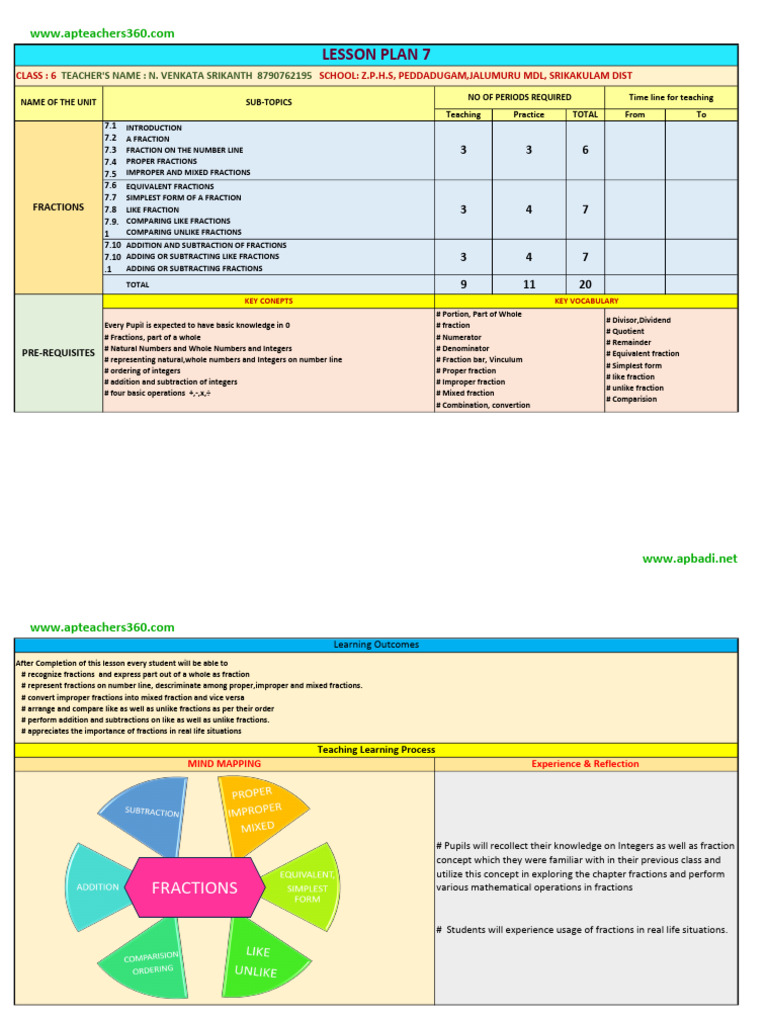 6TH LP Fractions | PDF