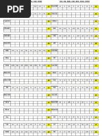 Organ Chords and Their Variations | PDF