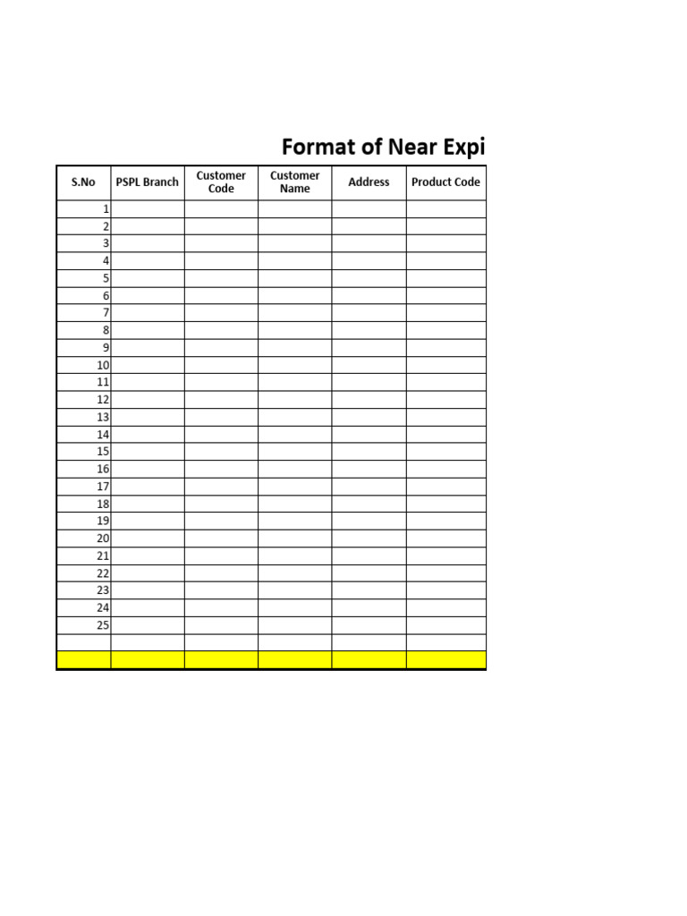 Near Expiry Intimation Format - Chiesi Pharma | PDF