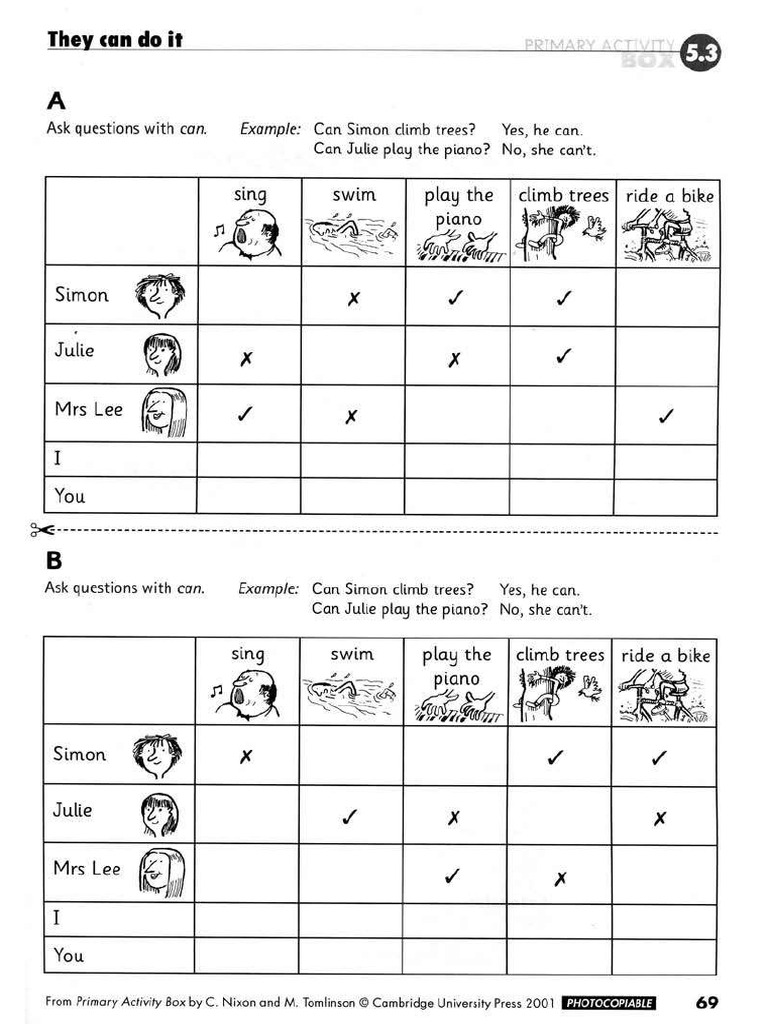 What They Can Do | PDF