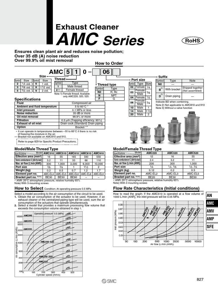 Series: Exhaust Cleaner | PDF | Valve | Mechanical Engineering