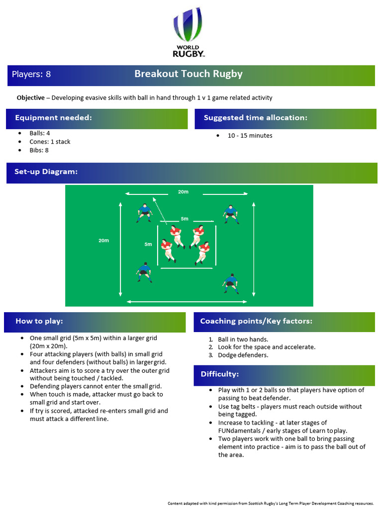 Breakout Touch Rugby 2 | PDF | Team Sports | Sports