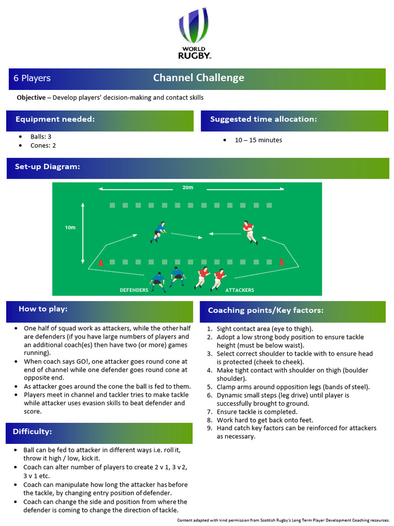 Channel Challenge 1 | PDF | Career & Growth | Sports & Recreation