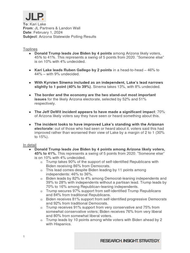 Arizona Statewide Polling - Memo | PDF | Republican Party (United ...