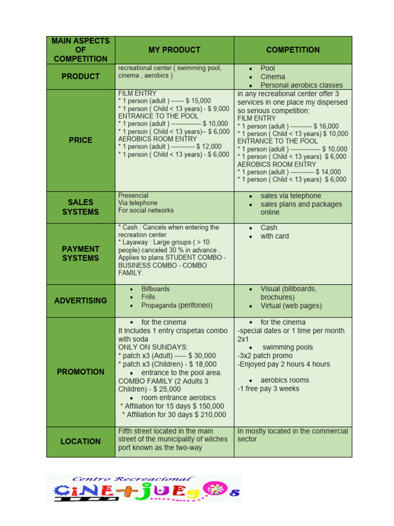 BENCHMARKING | PDF