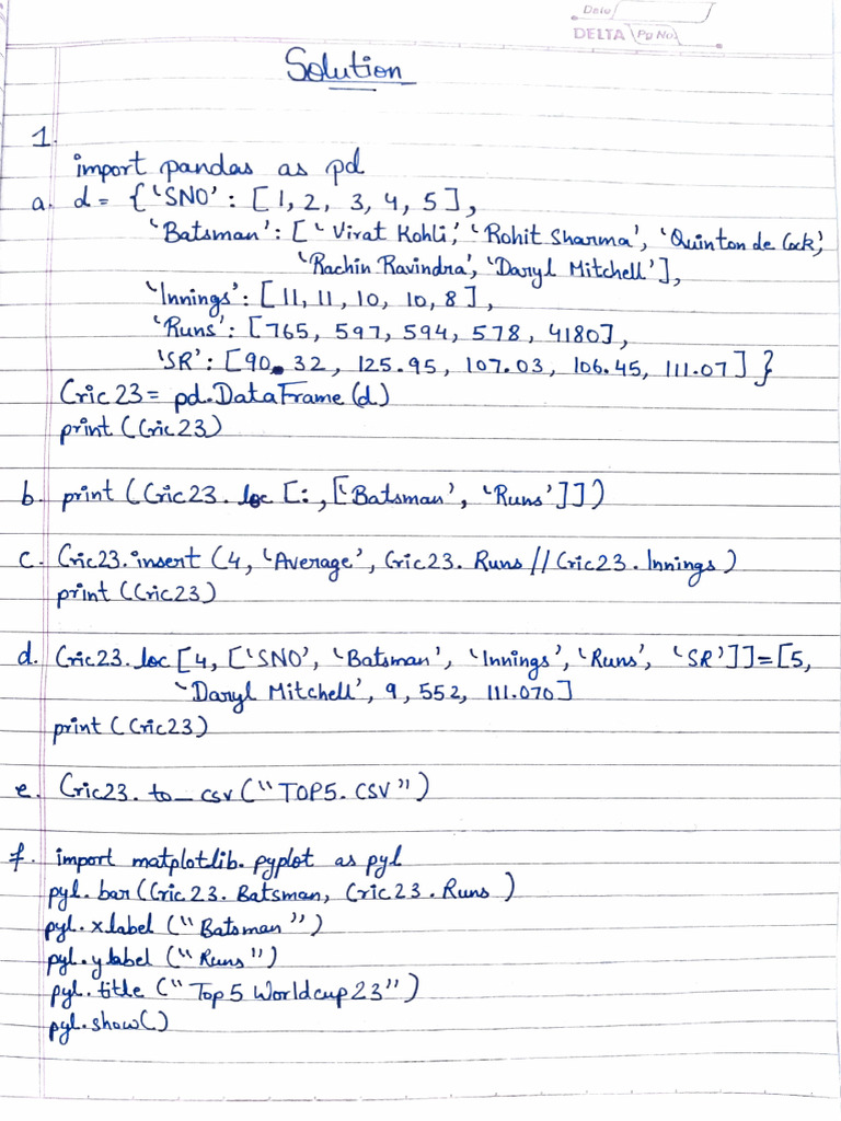 Data Analysis and SQL Queries Guide | PDF