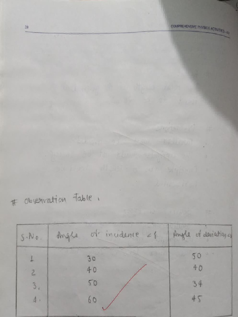 Pratical File Work Experiment-05,06 | PDF | P–N Junction | Electrical Resistance And Conductance