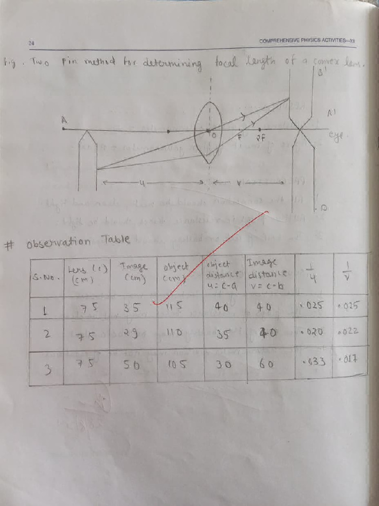 Pratical File Experiment 07 And 08 Download Free Pdf Equipment Vision 