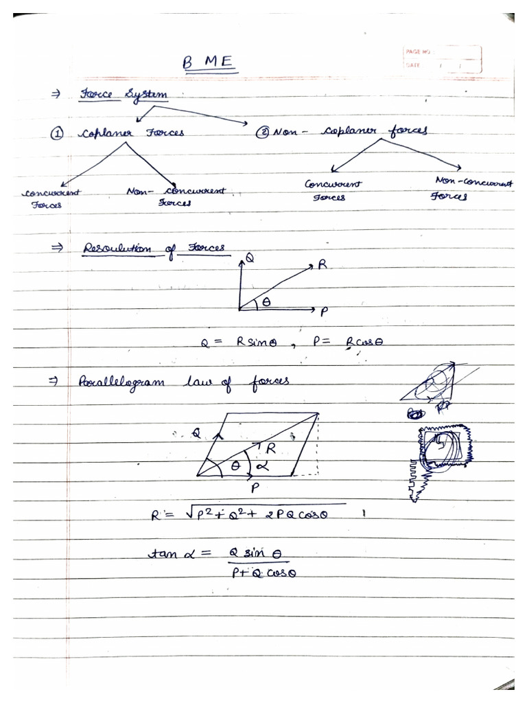 Bme Notes | PDF