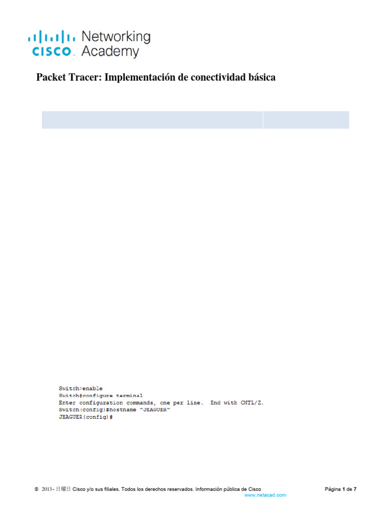 2.7.6 Packet Tracer - Implement Basic Connectivity | PDF | Dirección IP ... 2.7.6 Packet Tracer - Implement Basic Connectivity | PDF | Dirección IP ...