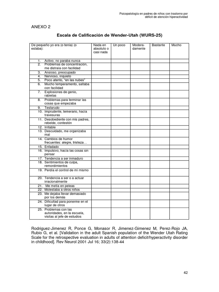 Escala de Calificación de Wender-Utah (WURS-25) | PDF