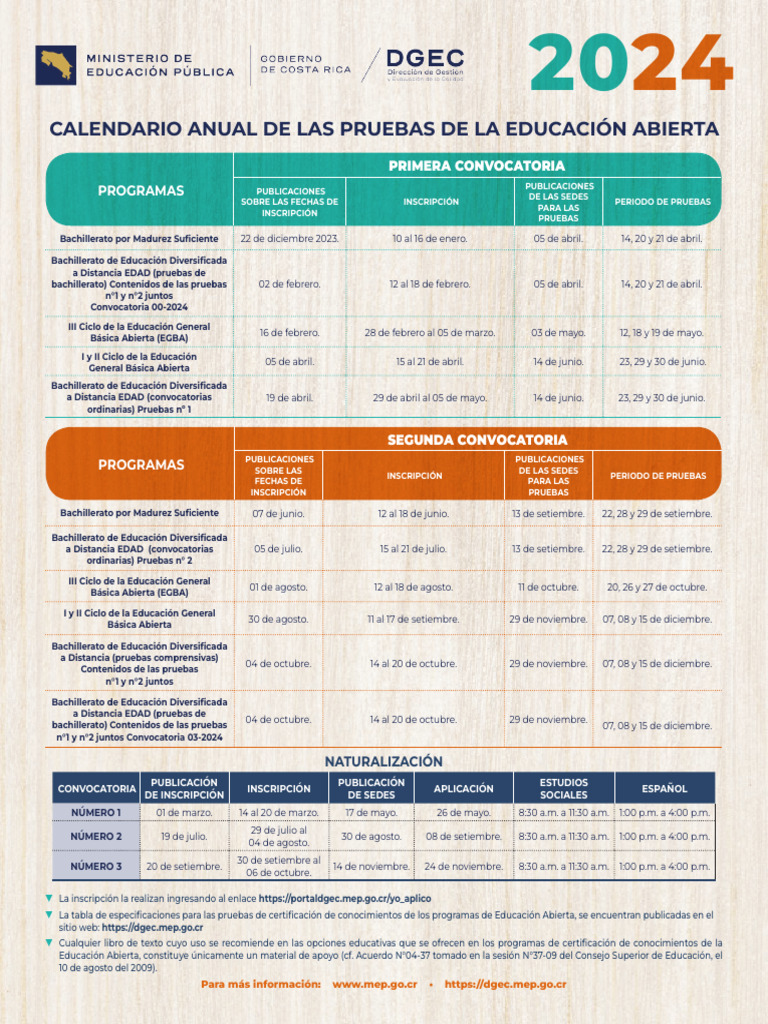 Calendario Pruebas 2024 | PDF