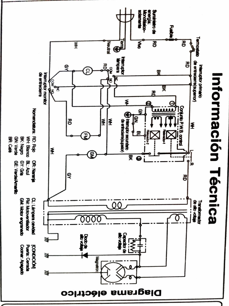 Diagrama Eléctrico Microondas Daewod | PDF