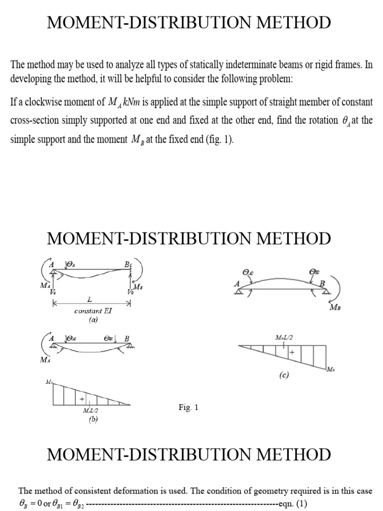 Lecture Notes (Moment-Distribution Method) | PDF | Classical Mechanics ...