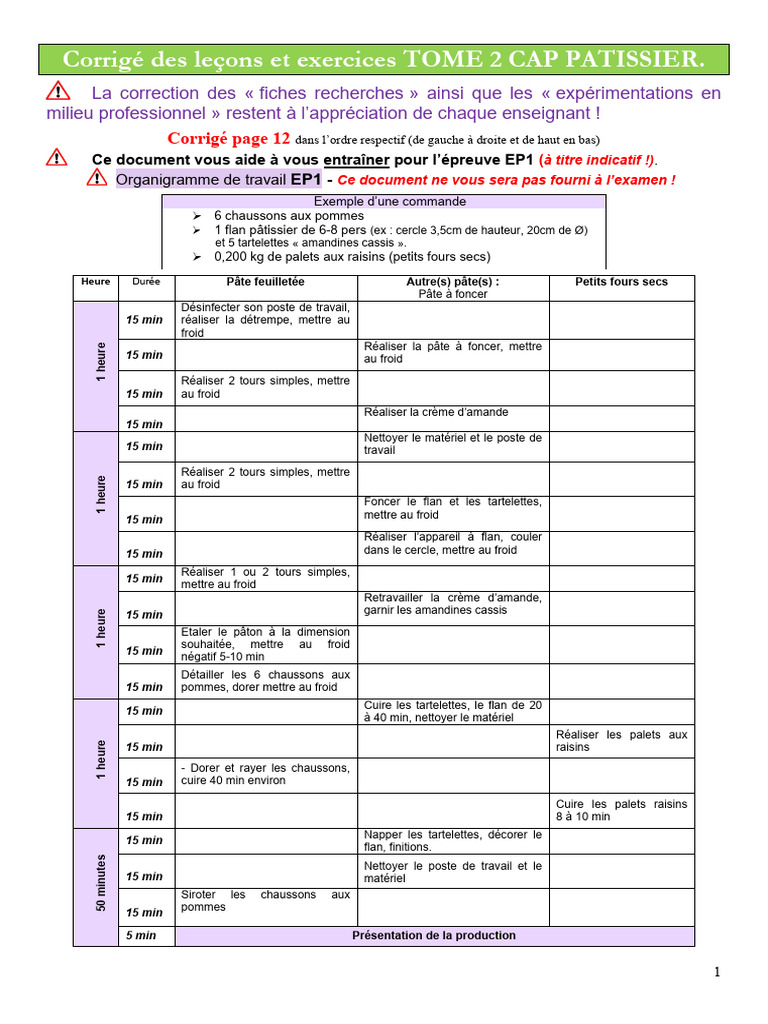 Corrig P Tis Tome 2 | PDF