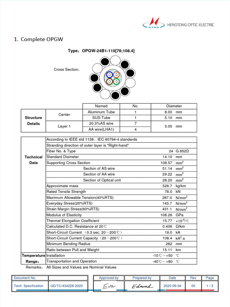 6 - Technical Specification of 350363 OPGW 24FO 2B | PDF
