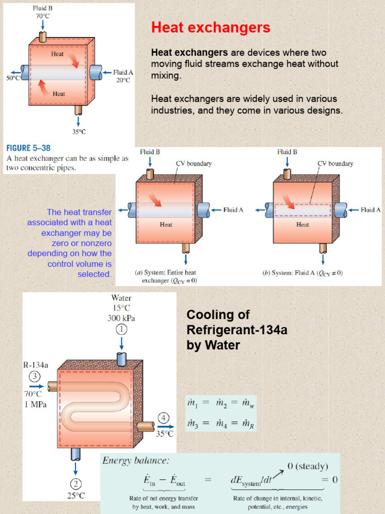 Lecture 15 | PDF | Fluid Dynamics | Heat Exchanger