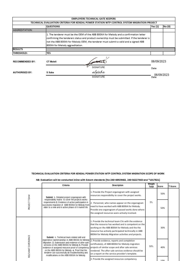 Technical Evaluation | PDF | Business