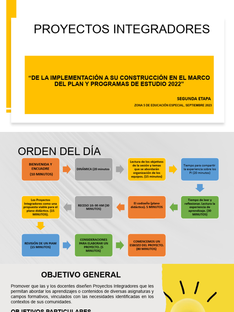 Curso Proyectos Integradores | PDF | Evaluación | Aprendizaje