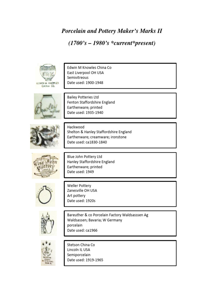 Pottery Porcelain Marks II | PDF | Pottery | Porcelain