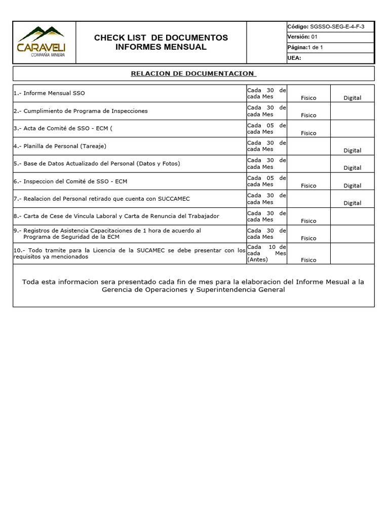 Check List Documento Mensual | PDF