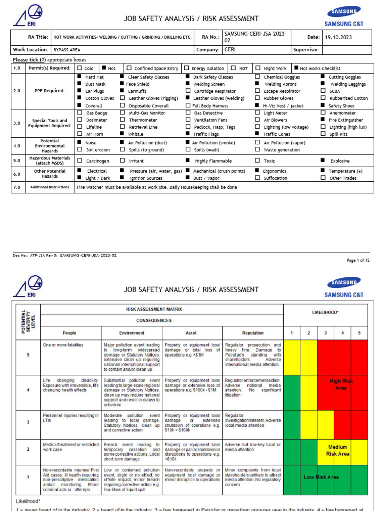 CERI-JSA-2023-02 - JSA Hot Works | PDF