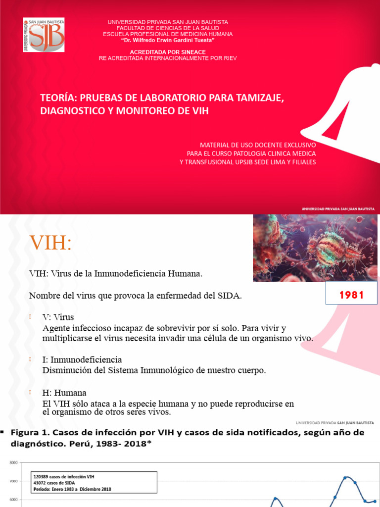 Teoria Vih 2023 | PDF | VIH | VIH / SIDA