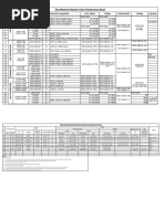 Piping Color Code Chart PDF | PDF | Pipe (Fluid Conveyance) | Building ...