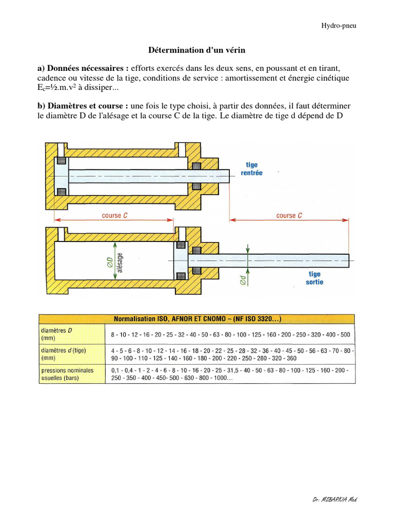 Chapitre 3 Détermination dun vérin | PDF