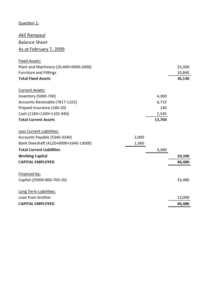 Mock Exam 2013 | PDF | Depreciation | Debits And Credits Mock Exam 2013 | PDF | Depreciation | Debits And Credits