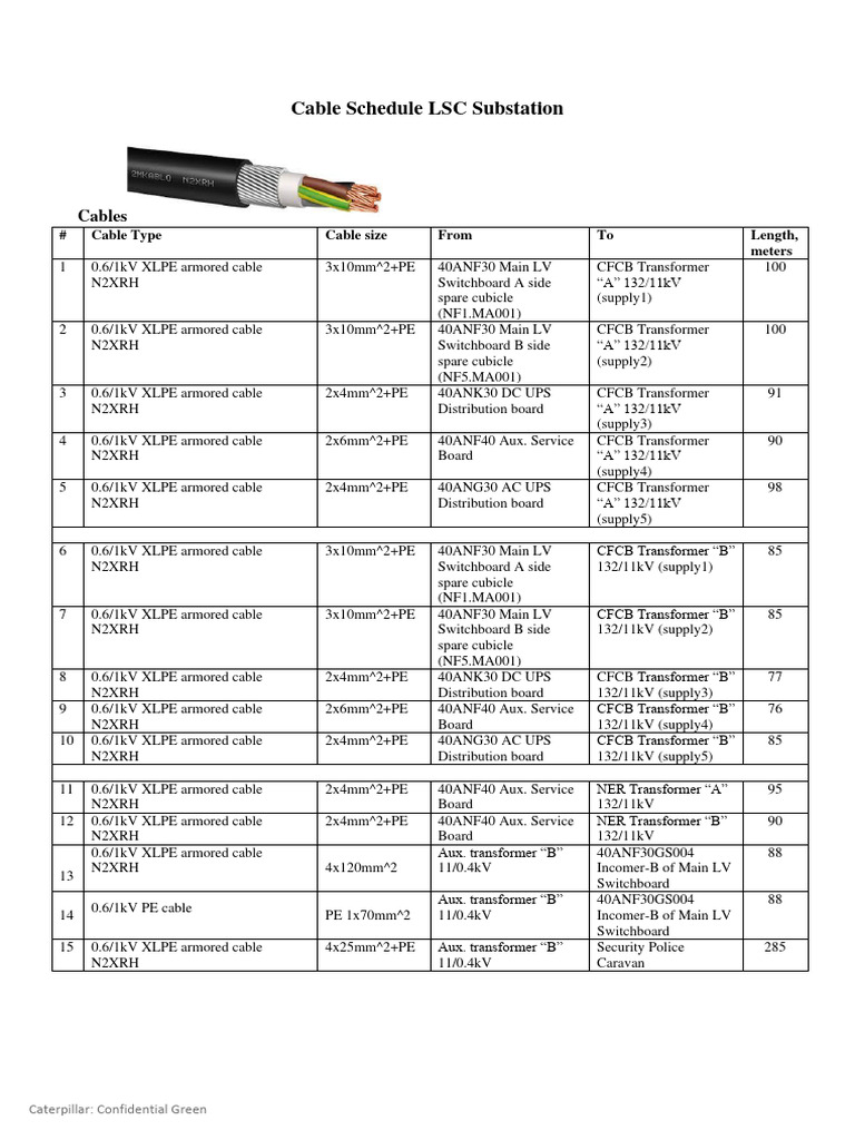 Cable Schedule LSC - REV06 - 140522 | Download Free PDF | Manufactured ...