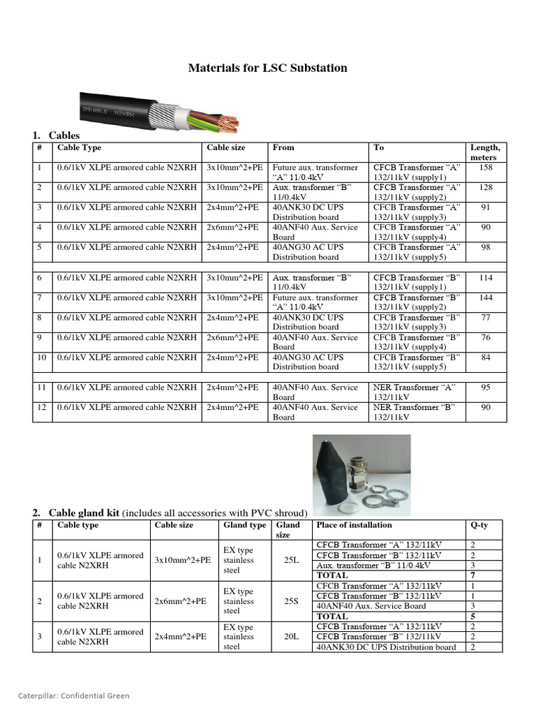 Materials For LSC - Rev02 | PDF | Electric Power Distribution | Screw