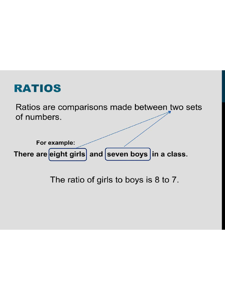 Ratios Year 7 | PDF