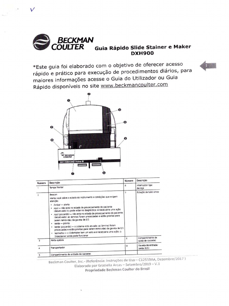 DXH Slidemaker | PDF