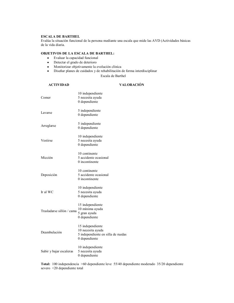 Escala de Barthel | PDF | Estilo de vida
