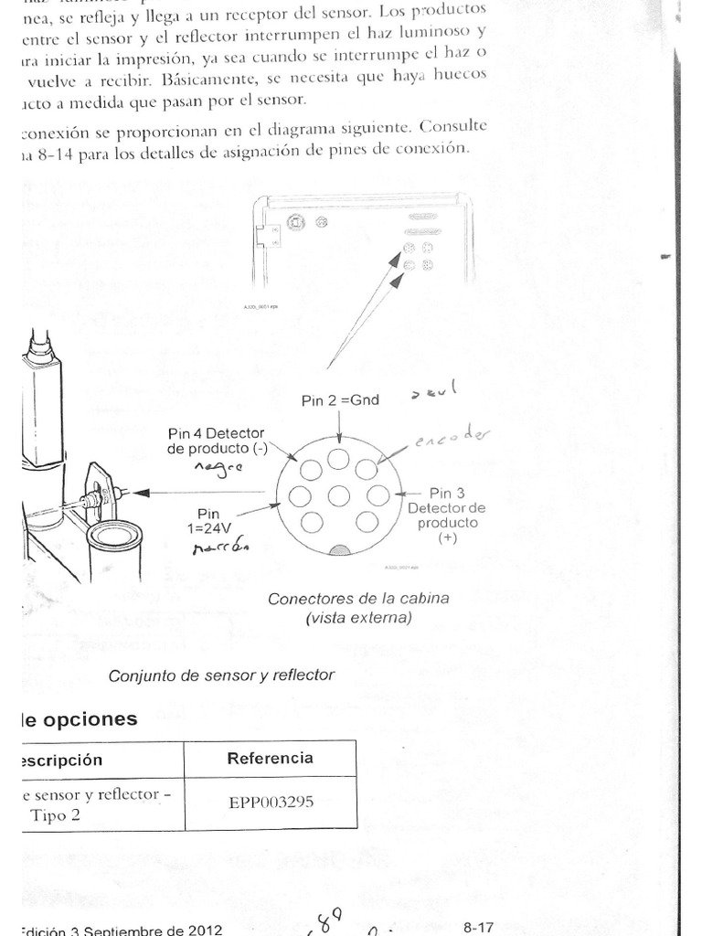 Sensor Itech | PDF