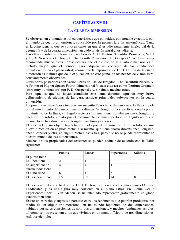 La Cuarta Dimensión Arthur Powell | PDF