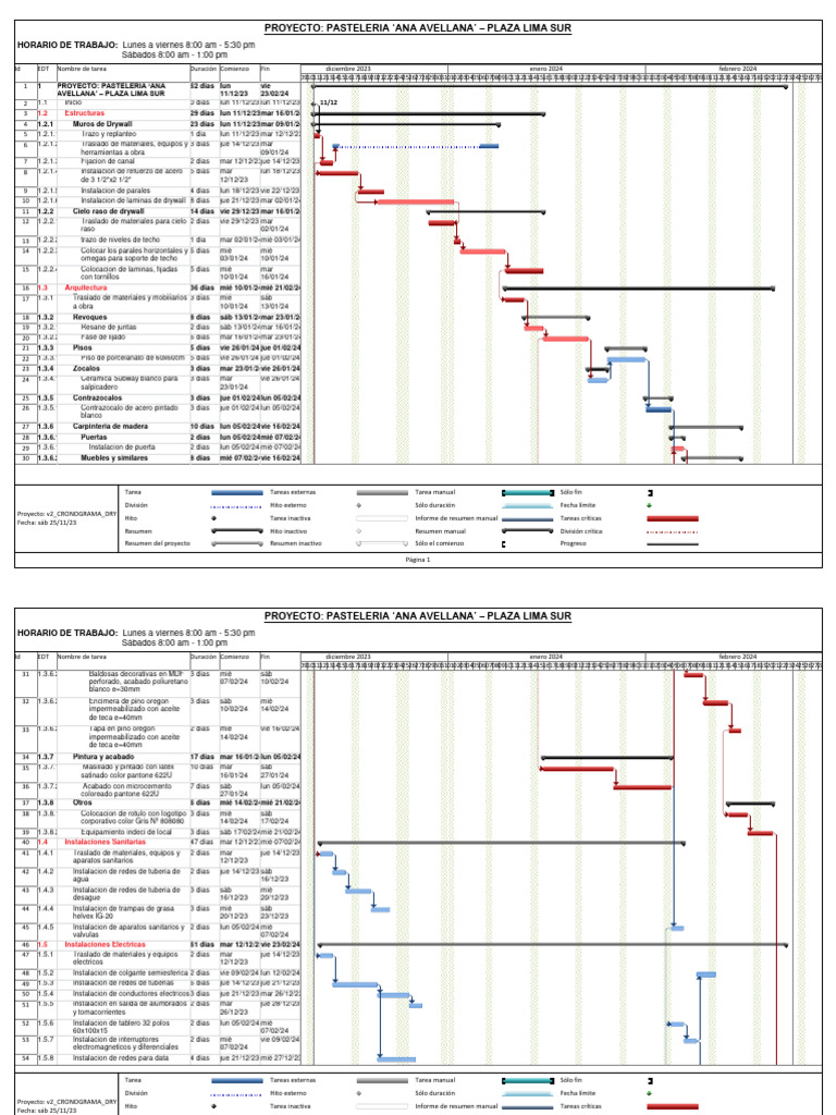 Cronograma Drywall | PDF | Ingeniería de Edificación