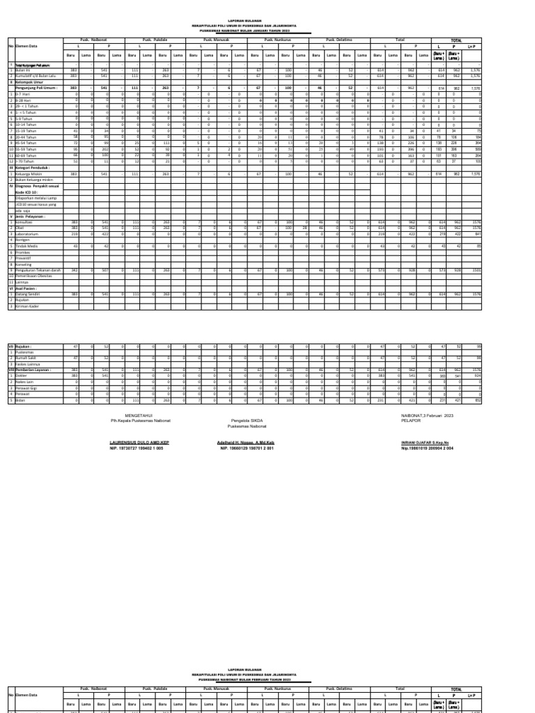 4.poli Umum 2023 | PDF