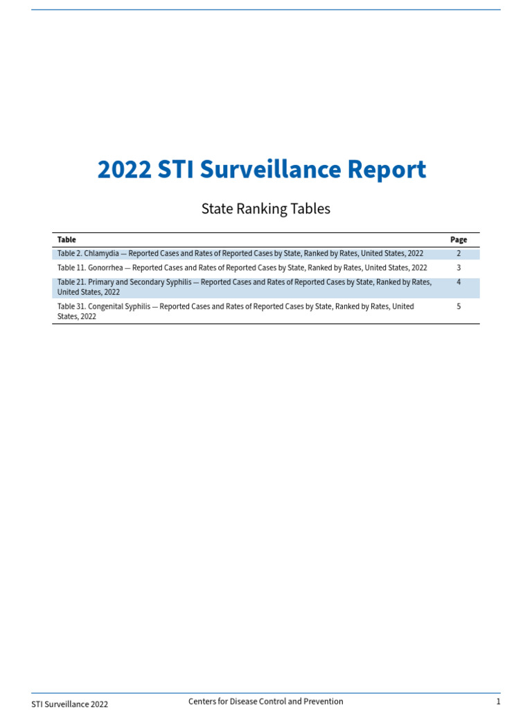 2022 STI Surveillance State Ranking Tables | PDF | Sexually Transmitted ...